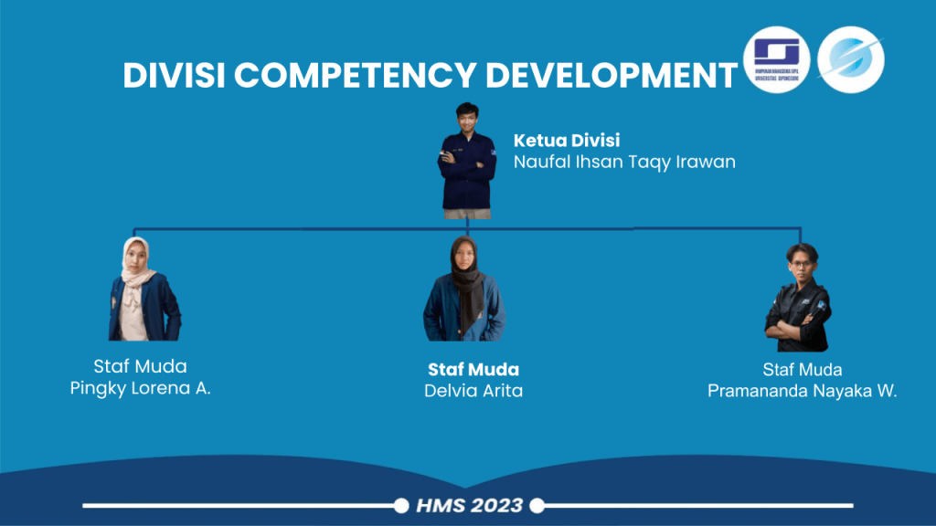 BIDANG RISET DAN INOVASI – HMS UNDIP